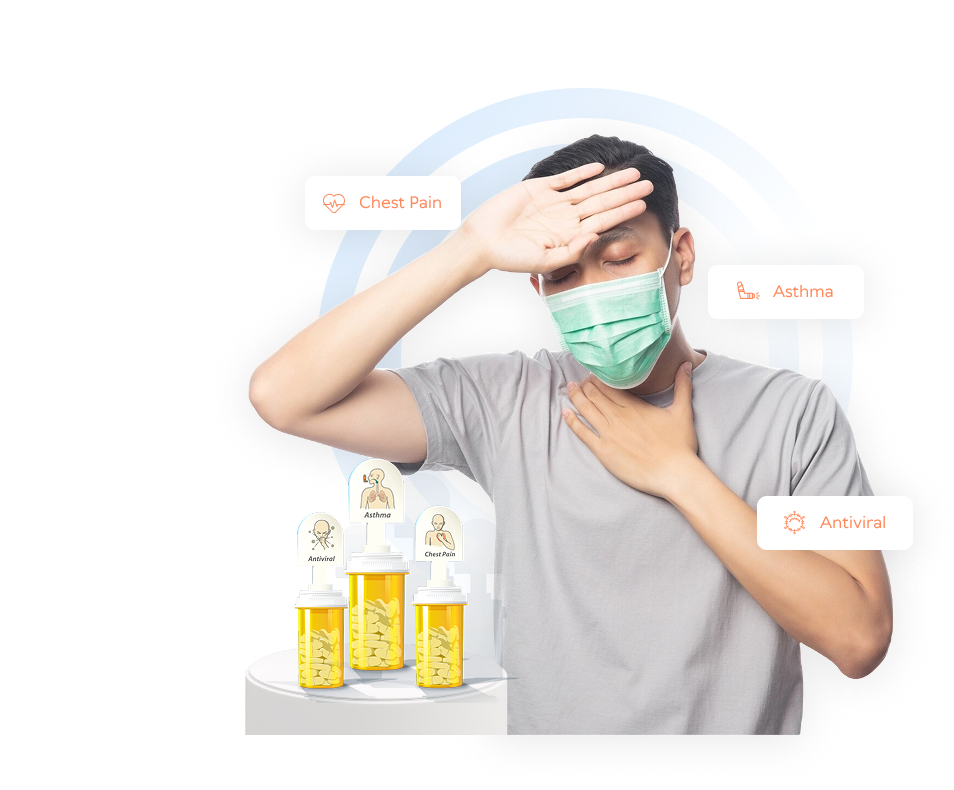 Pharmacy Visuals - Simplifying Medication Management with Visual Aids